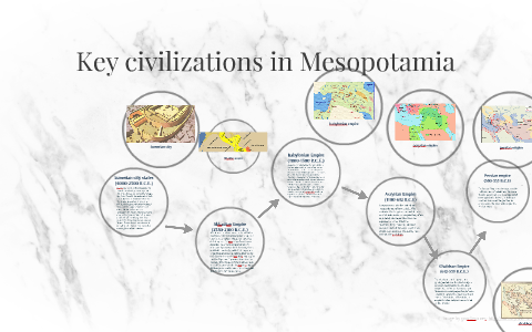 Key civilizations in mesopotamia by seth pugh on Prezi