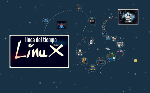 linea del tiempo linux by john alexander