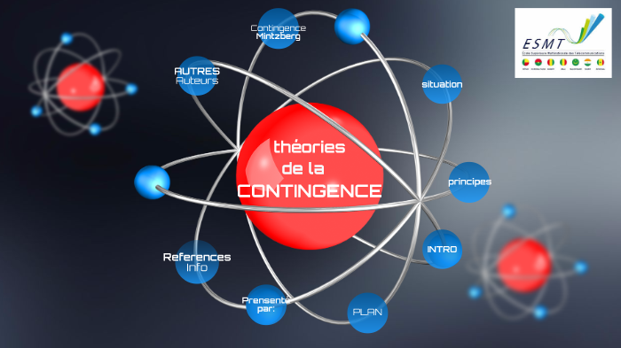 Theorie De La Contingence | Chtoby Pomnili