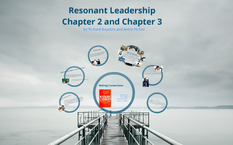 Resonant Leadership by Miranda Nelson on Prezi
