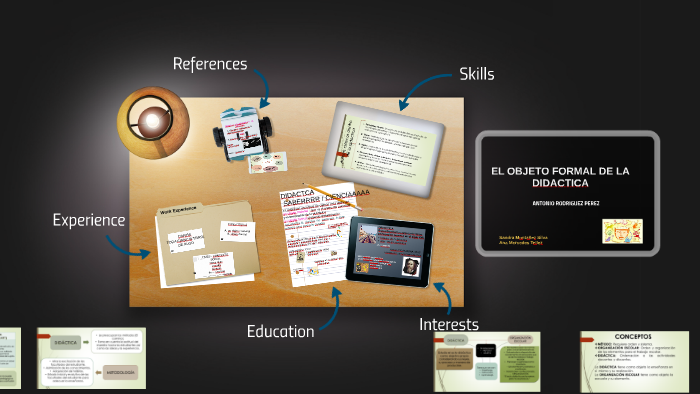EL OBJETO FORMAL DE LA DIDACTICA by Ana Mercedes Tellez Gonzalez on Prezi