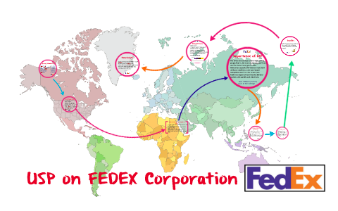 USP on FEDEX Corporation by wee lily on Prezi
