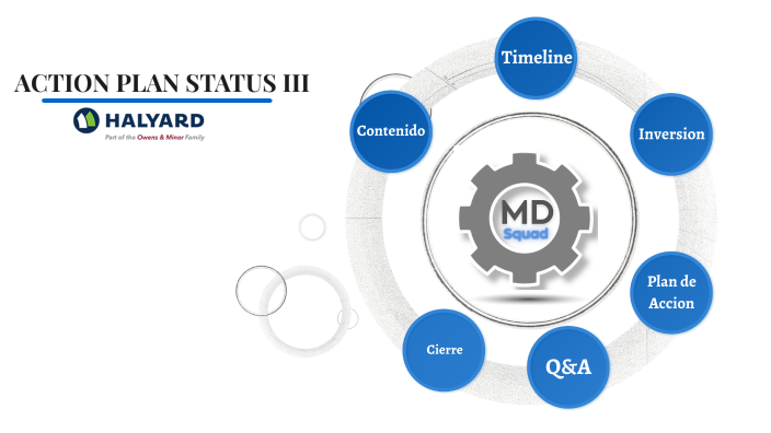 Action Plan Status III by Luz Contreras on Prezi