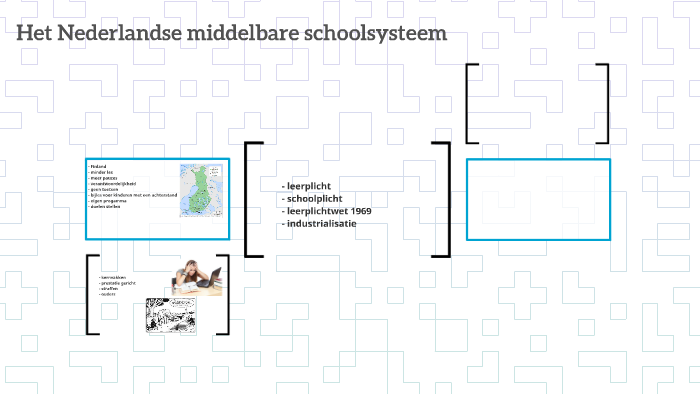 Het Nederlandse middelbare schoolsysteem by AmyenSara x on Prezi