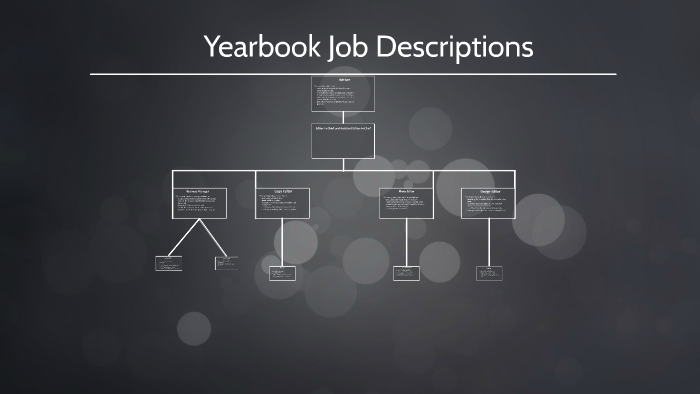 yearbook positions by Grace Gabriel
