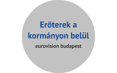 Kormányzati erőtér-elemzés by Lili Torok on Prezi