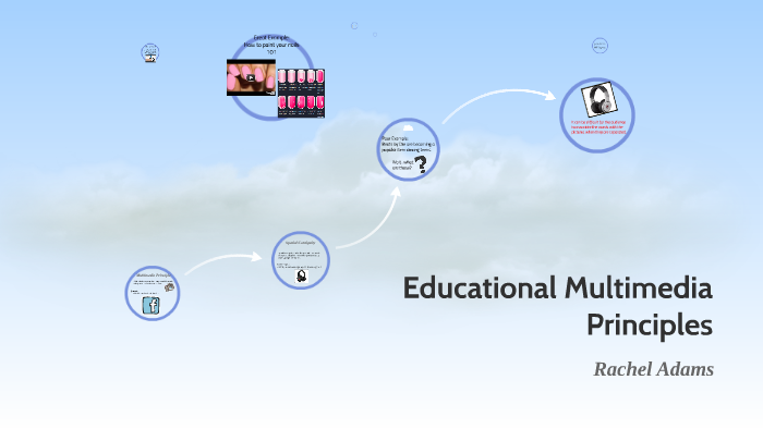 Educational Multimedia Principles by on Prezi