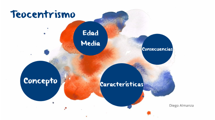 Teocentrismo en la Filosofía medieval by Diego Almanza on Prezi