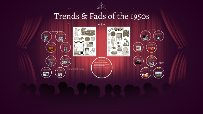 Trends & Fads of the 1950's by Kendra O'Keefe on Prezi