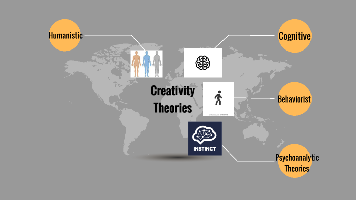 Creativity Theories by Emily Hollowell on Prezi