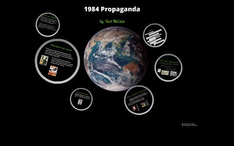 1984 Propaganda by Kurt McCain on Prezi