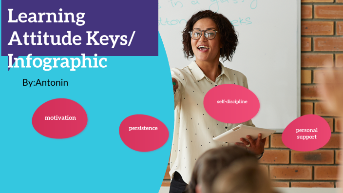 Learning Attitude Keys/Infographic by Young Thugga on Prezi