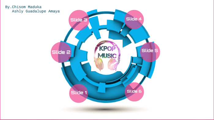 Kpop Fandom Subculture by Chisom Maduka on Prezi