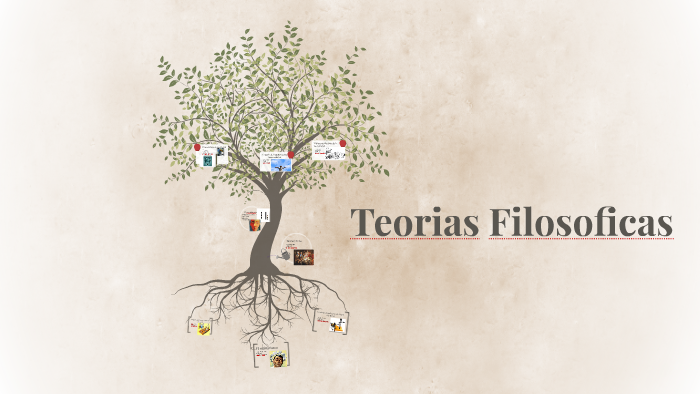 Teorias Filosoficas by Ivoon Verdín on Prezi