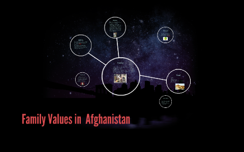 Family Values in Pakistan and Afghanistan by cghv dgyh on Prezi