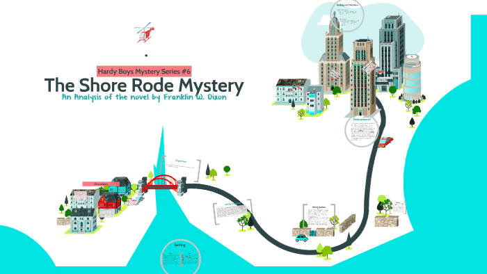 The Shore Rode Mystery by Noah Toppings on Prezi