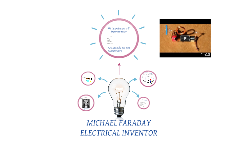 MICHAEL FARADAY by Jack Cragg on Prezi
