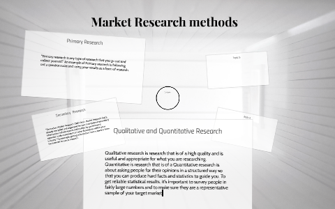 Primary Research by Hannah Doolan on Prezi