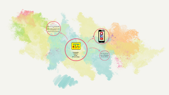 Change4Life by on Prezi