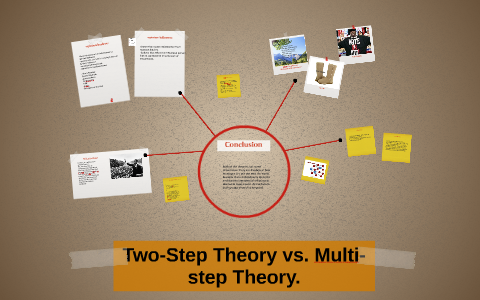 Two-Step Theory vs. Multi-step Theory. by Qua Marshall on Prezi