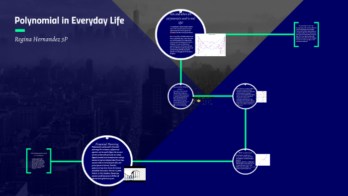 Polynomial in Everyday Life by Regina Hernandez on Prezi