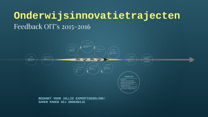 Onderwijsinnovatietrajecten by Lore Demedts on Prezi