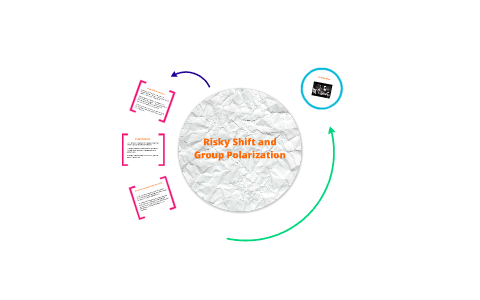 Risky Shift and Group Polarization by Tori Coleman on Prezi