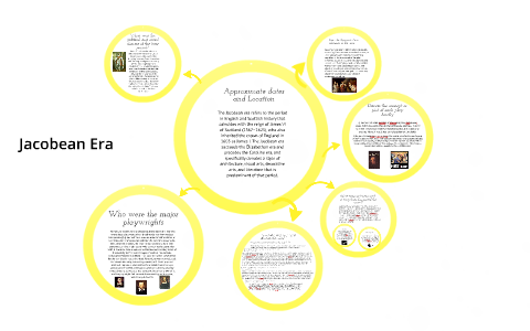 The Jacobean Era by on Prezi