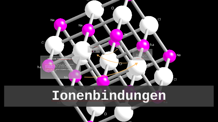 Ionenbindung
