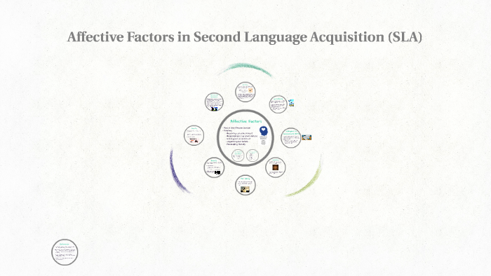 Affective Factors in Second Language Acquisition by Shiloh Burns on Prezi