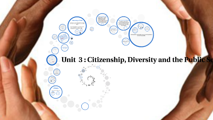 Unit 3 : Citizenship, Diversity and the Public Services by Damian ...