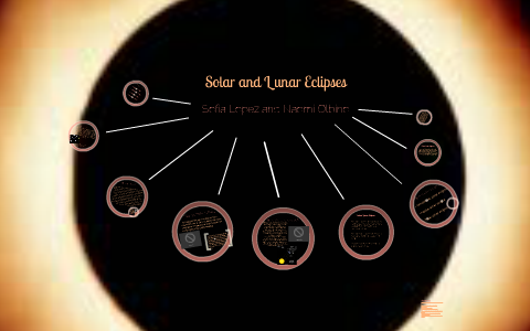 Solar and Lunar Eclipses by Sofia Lopez on Prezi