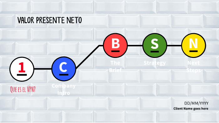 VALOR PRESENTE NETO by paula suarez on Prezi