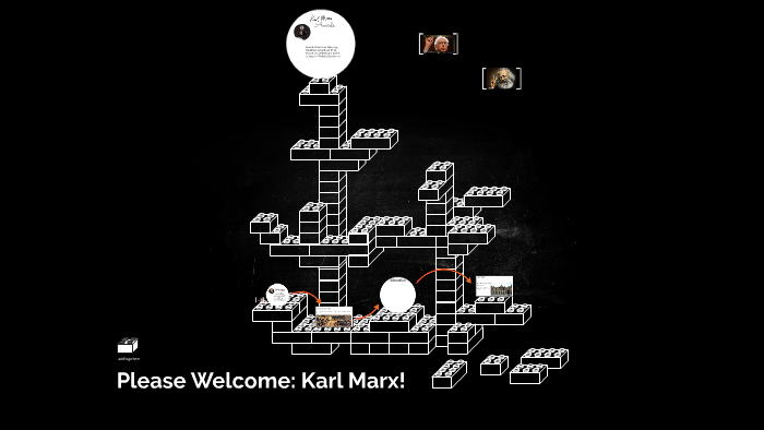 Please Welcome: Karl Marx! by Isaac Frank on Prezi