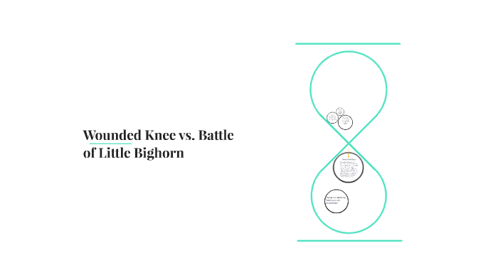 Wounded Knee vs. Battle of Little Bighorn by nina eckert on Prezi