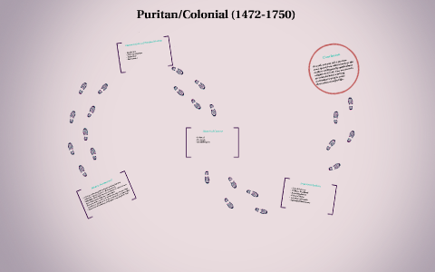 Puritan/Colonial (1472-1750) by Jenna DiTommaso on Prezi