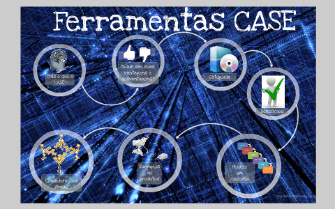 Engenharia de Software - Ferramentas CASE by Alessandro Mesquita on Prezi