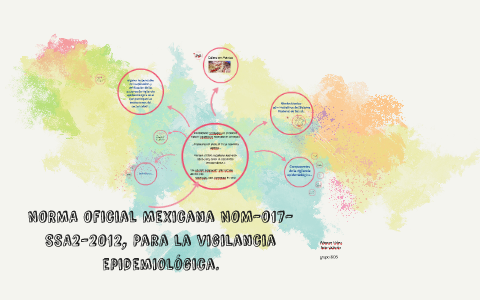 NORMA Oficial Mexicana NOM-017-SSA2-2012, Para la vigilancia by yazmin ...