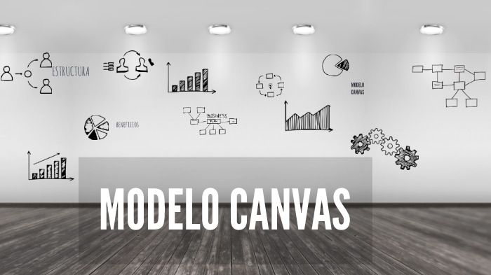 MODELO CANVAS by Leidys Varón on Prezi
