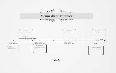Menneskene kommer by Sebastian Holst on Prezi