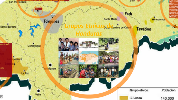 Grupos Etnicos De Honduras By Maribel Berrios On Prezi