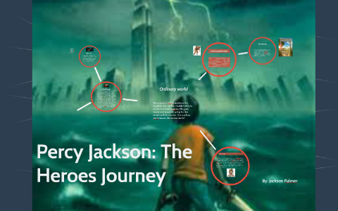Percy Jackson: The Heros Journey by jackson Fulmer on Prezi