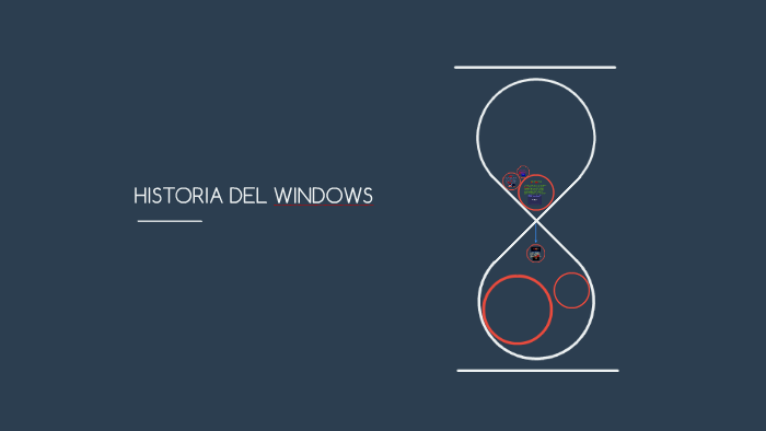 HISTORIA DEL WINDOWS by jineth barrera on Prezi