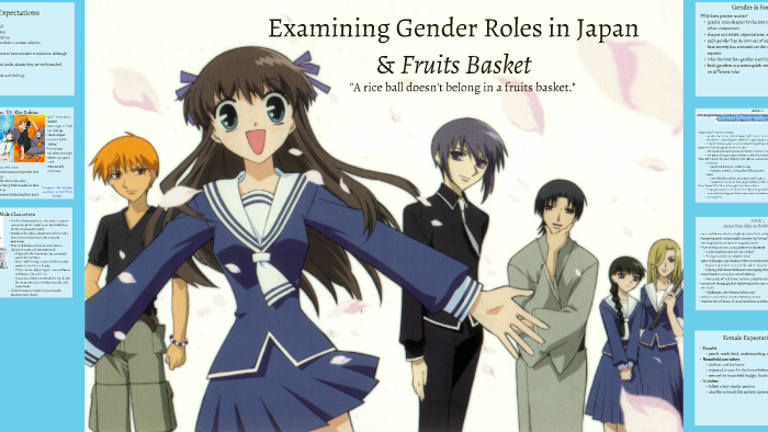 Examining Gender Roles in Japan by Kathleen Schreiner on Prezi