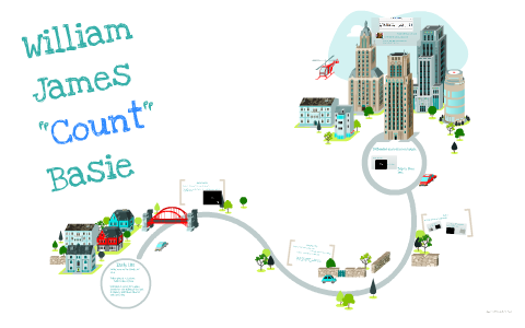 William James "Count" Basie by pengfei liu on Prezi
