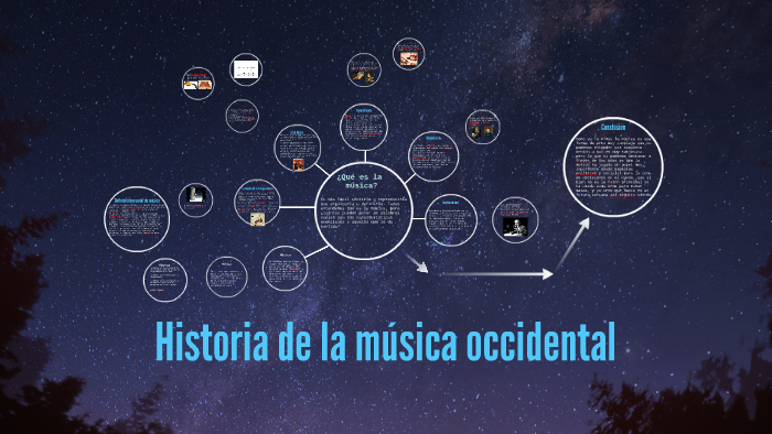Historia de la música occidental by Oscar Santa Cruz