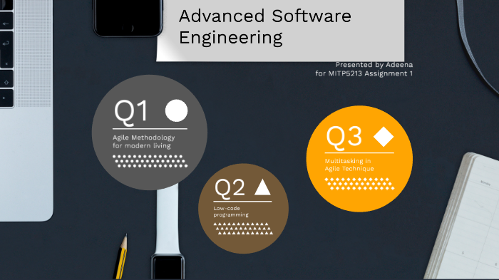 Advanced Software Engineering Assignment 1 by Adeena Amir on Prezi