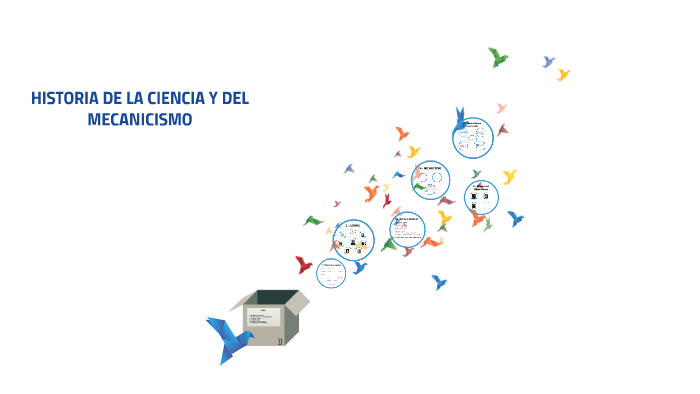 HISTORIA DE LA CIENCIA Y DEL MECANICISMO by andres campos on Prezi