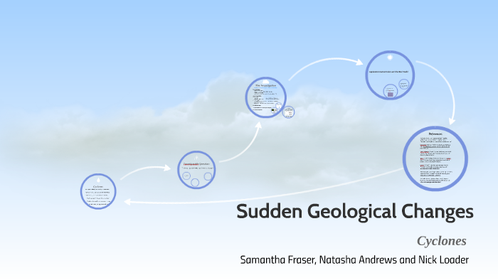 Sudden Geological Changes by Samantha Fraser on Prezi