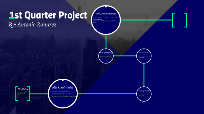 1st Quarter Project by antonio Ramirez on Prezi